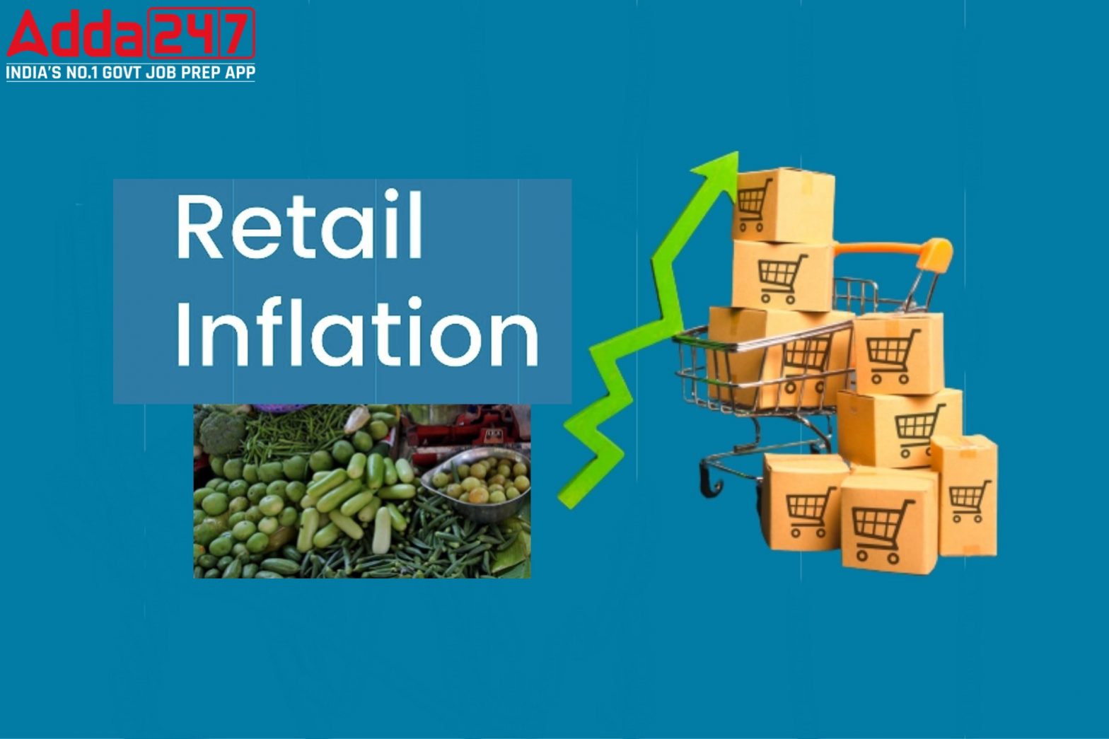 Retail Inflation Eases to 6.77% in October