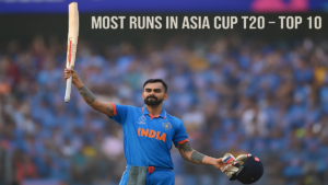 List of Highest T20 International Scores