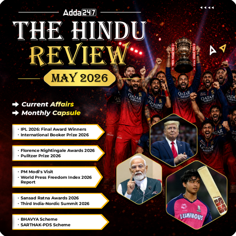 Current Affairs for Science & Technology 2026